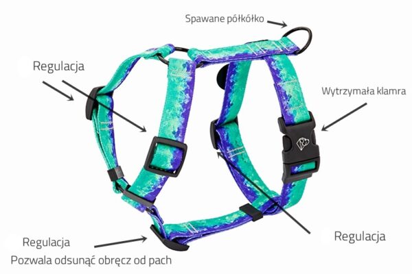 Jak mierzyć psa: Szelki typu guard - WARSAW DOG